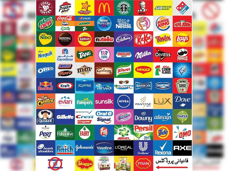 İsrail Markaları: Yiyecek, İçecek, Giyim, Teknoloji ve Diğer Tüm İsrail ...